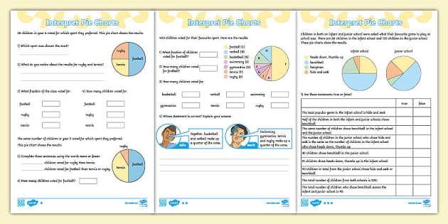 👉 Year 6 Interpret Pie Charts Activity Sheets - Twinkl