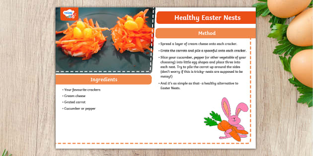 Healthy Easter Nests Recipe | Twinkl Party (teacher made)