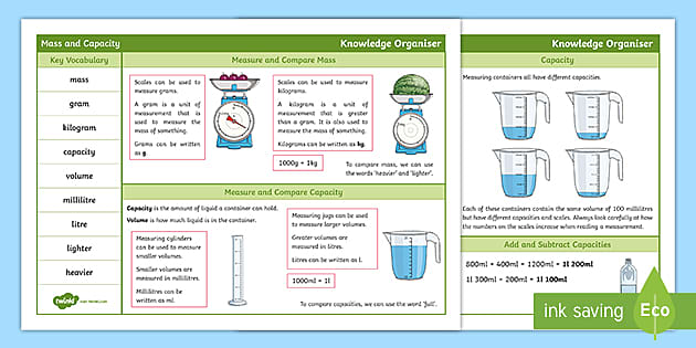 Year 3 Mass and Capacity Maths Knowledge Organiser - Twinkl