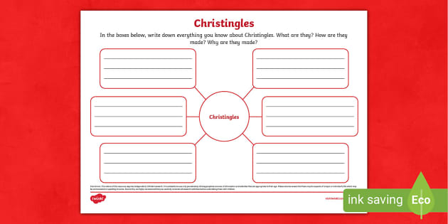 Christingle Mind Map, Christingle (teacher made) - Twinkl