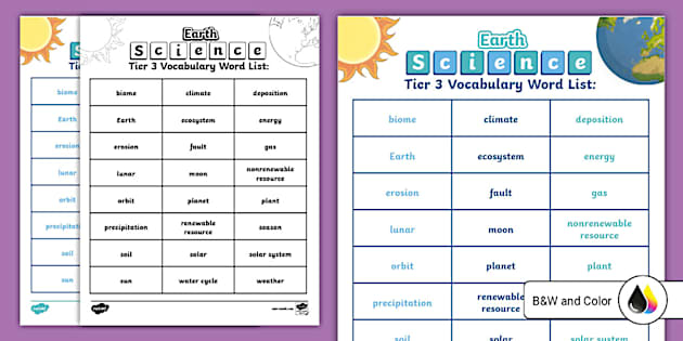 Tier 3 Vocabulary Word List: Earth Science - Twinkl