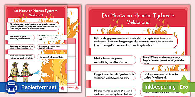 Moets en Moenies tydens 'n Veldbrand Aktiwiteitskaart