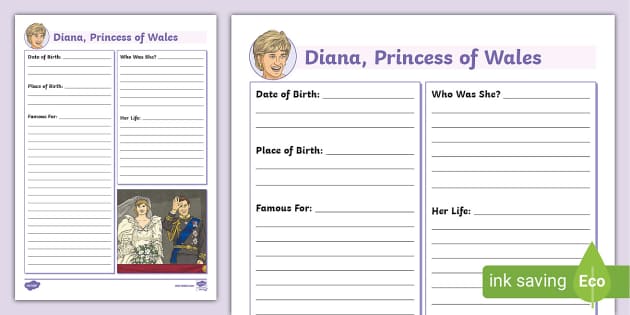 Diana, Princess of Wales Fact File,princess diana - Twinkl