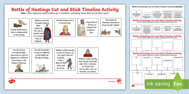 Battle of Hastings Cut and Stick Timeline Activity - Twinkl