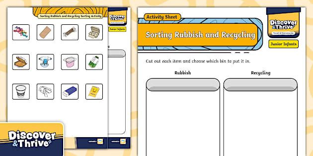 SEE (Environment + Sustainable Living) Litter in my Area Sorting Activity