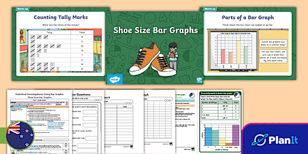 Phase 1 Statistics: Shoe Size Bar Graph Investigation