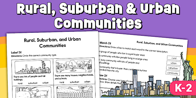 Rural, Suburban, and Urban Communities Worksheet for K-2nd