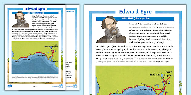 Australian Early Inland Explorers – Edward Eyre Fact Sheet