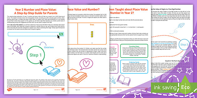 👉 Year 2 Number and Place Value: A Step-by-Step Guide