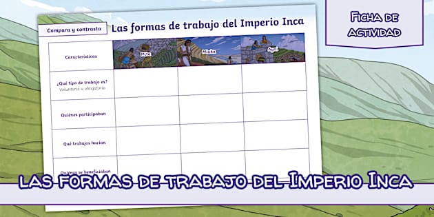 Cuadro comparativo de las formas de trabajo en el Imperio Inca
