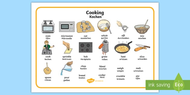 150 Kitchen Vocabulary Words For Special Education By The