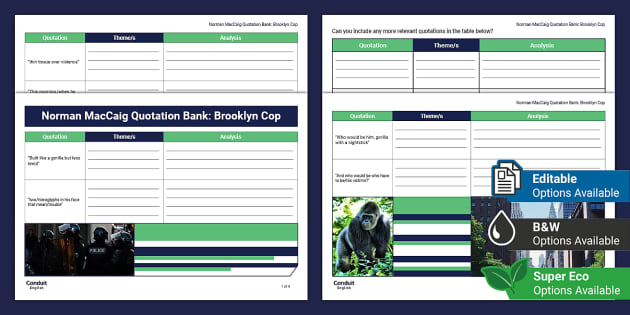 Norman MacCaig Quotation Bank: Brooklyn Cop (teacher made)