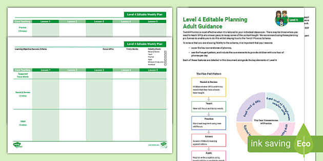 Level 4 Phonics Editable Weekly Plan - Twinkl Phonics - EYFS