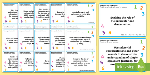 CfE Benchmarks First Level Numeracy and Mathematics Display Cards