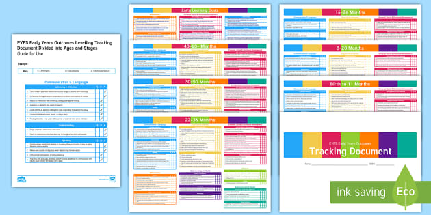 EYFS Early Years Outcomes Levelling Tracking Document Divided into Ages and