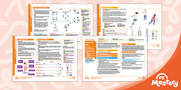 PE Mastery: Grade 3 Health & Fitness Lesson 1 (teacher made)