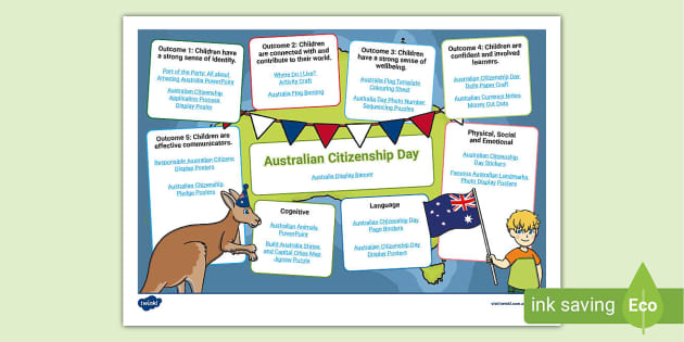 Australian Citizenship Day Topic Planner (teacher made)