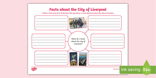 City of Liverpool Mind Map Template (teacher made)