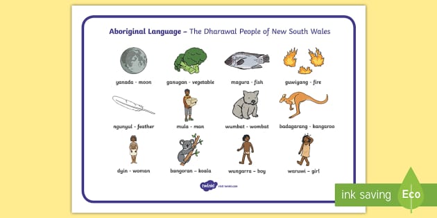 Dharawal Aboriginal Language Word Mat - Dharawal Words