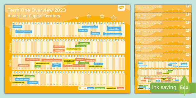 2023 Term One Overview - Australia (teacher made) - Twinkl
