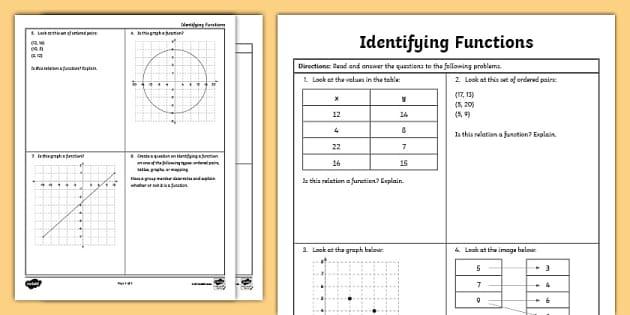 Seventh Grade Identifying Functions Teacher Made Twinkl