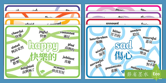 Different Words for Feelings Adjectives Display Posters - Bilingual