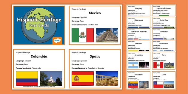 FREE Hispanic Heritage Country Fact Cards (teacher made)