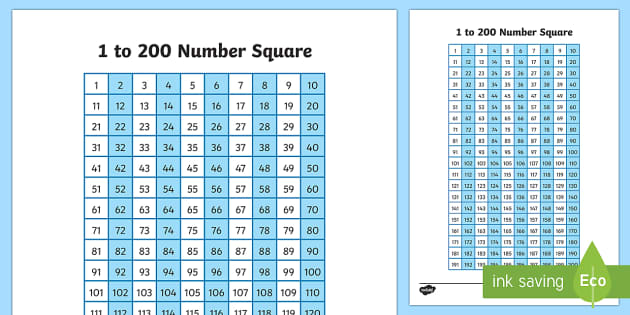 1 To 200 Number Square Irish teacher Made 