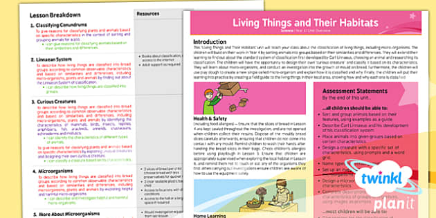 FREE! - Science: Living Things and Their Habitats Year 6 Planning Overview