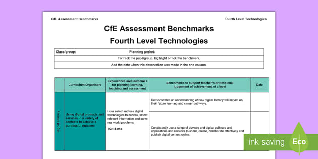 CfE Fourth Level Technologies Assessment Benchmarks Assessment Tracker