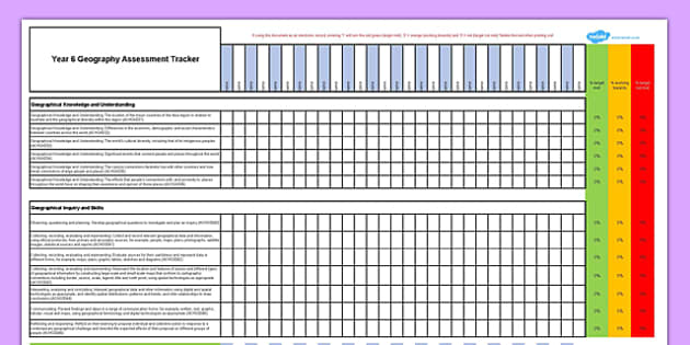 Australian Curriculum Year 6 Geography Assessment Tracker
