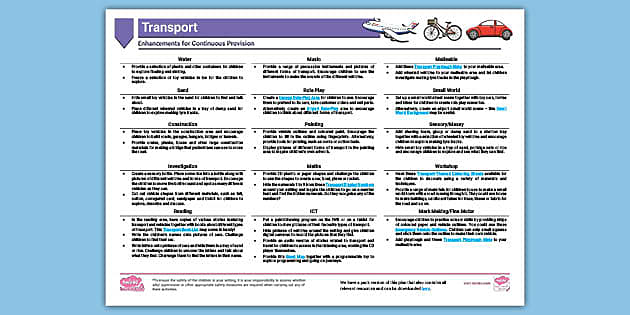EYFS Transport Continuous Provision Planning Ideas (Ages 2-4)