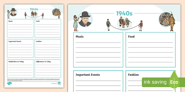 1940s Fact File Template, About the 1940s (teacher made)
