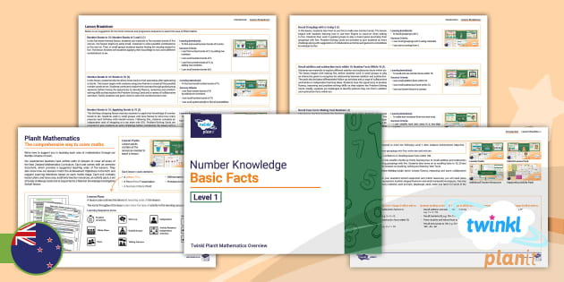 FREE! - Level 1 Basic Facts: Overview (teacher made)