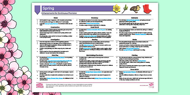 EYFS Spring Continuous Provision Planning Ideas (Ages 2-4)