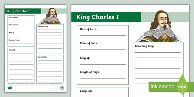 King Charles I Fact File Template, King Charles I - Twinkl
