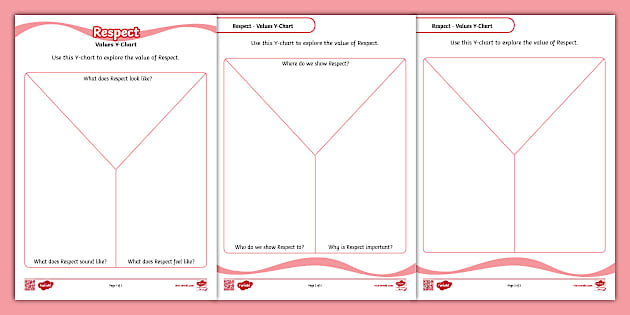 Values Y-Chart - Respect (Hecho por educadores) - Twinkl Values Y-Chart - Respect (Hecho por educadores) - Twinkl