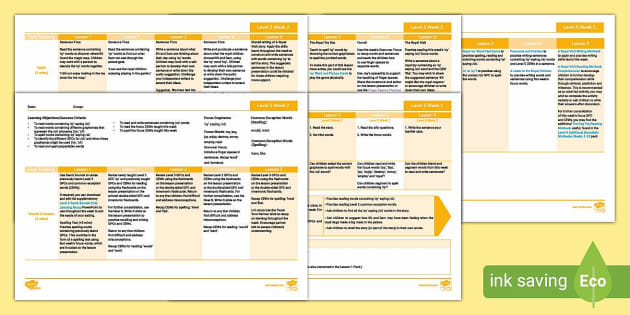 'oy' saying /oi/ Weekly Plan Level 5 Week 2 - Twinkl Phonics