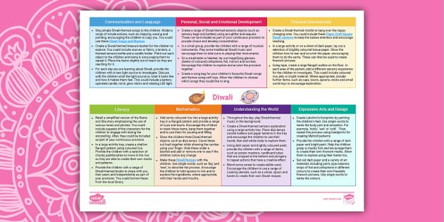 Diwali Activities: A Selection of Twinkl’s Hidden Gems! - Twinkl Blog