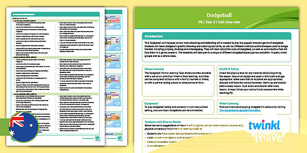 FREE! - Unit Overview | Dodgeball PE | Twinkl Resources
