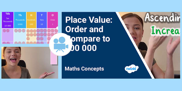  NEW Compare And Order Numbers To 100 000 Maths Concepts Video