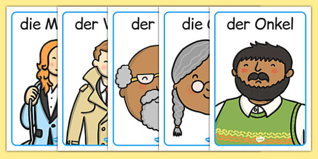 Meine Familie Display Posters German (teacher made) - Twinkl