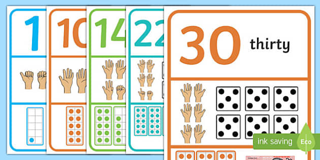 Australia Visual Number Line with Ten-Frames Display Posters 1-30