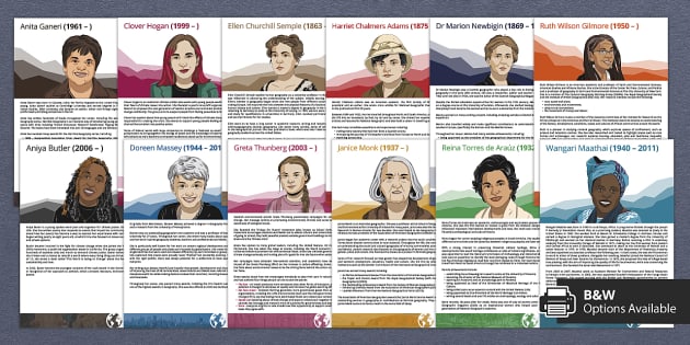 International Women's Day: Inspirational Geographers Display Pack