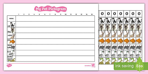 My Pet Pictogram Activity (teacher made) - Twinkl
