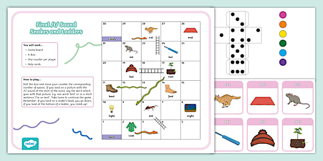 Final /t/ Sound Snakes and Ladders - Twinkl