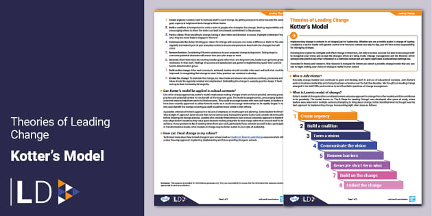 Theories of Leading Change: Kotter's Model (teacher made)