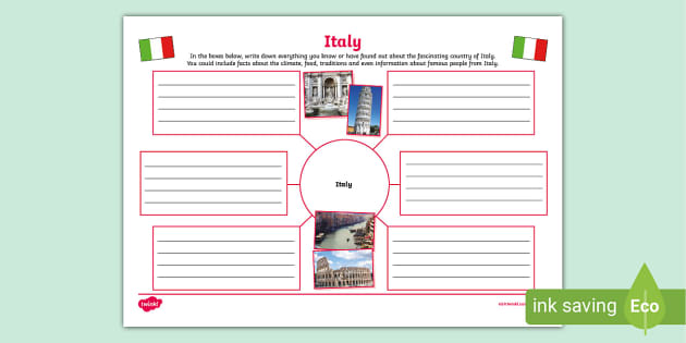 Italy Mind Map (teacher made)