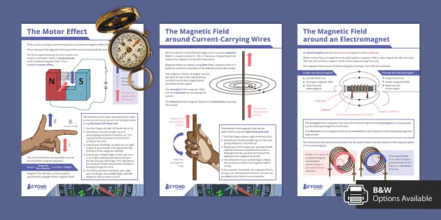 Electromagnetism Posters | Physics | Beyond Secondary