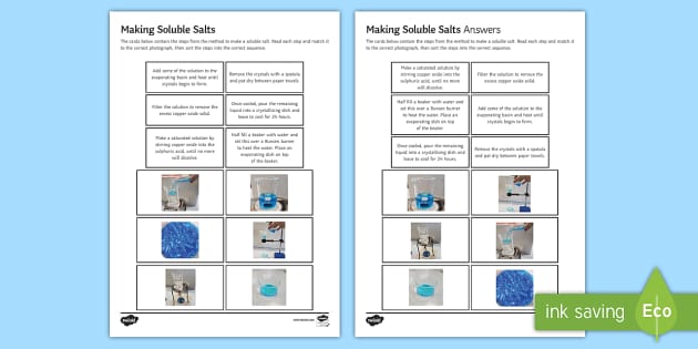 Making Soluble Salts Picture Sequencing Cards - Twinkl